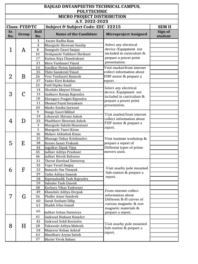 Microproject Group 25-26 | PDF