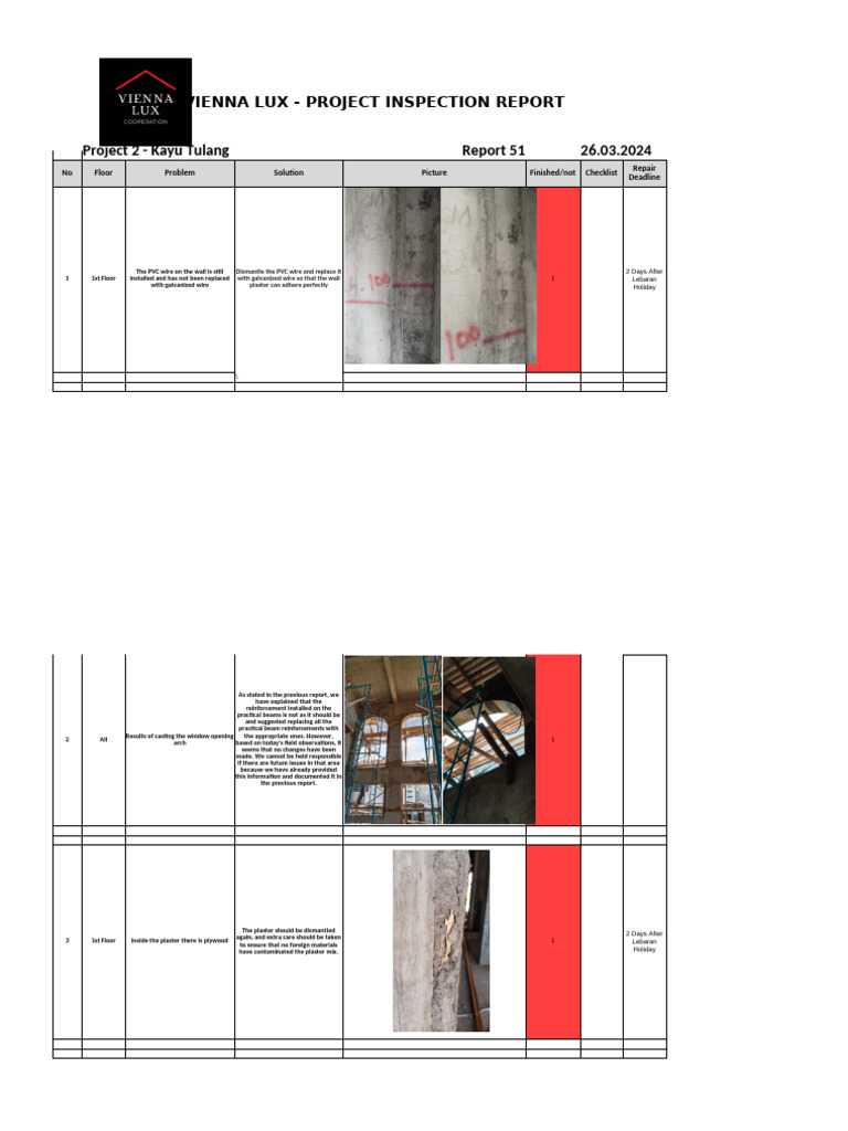 Vienna Lux Project Inspection Report | PDF | Building | Buildings And ...