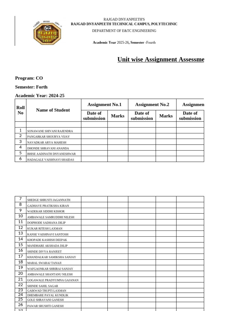Assignment Assessment Mic Final Pdf