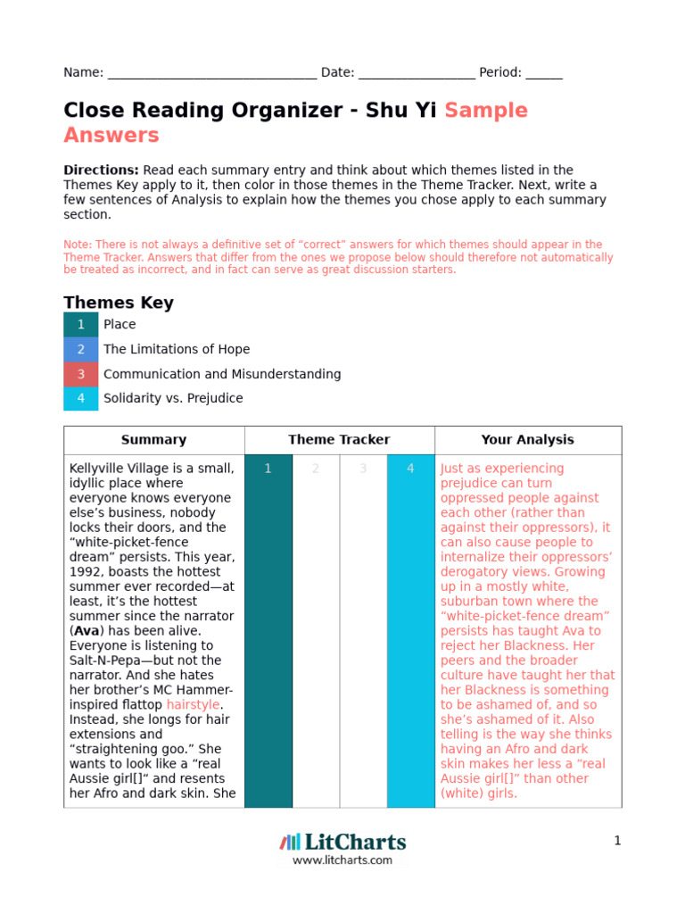 Close Reading Organizer for Themes Analysis | PDF