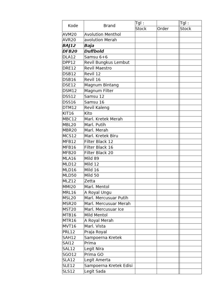 Cigarette Stock and Order List | PDF