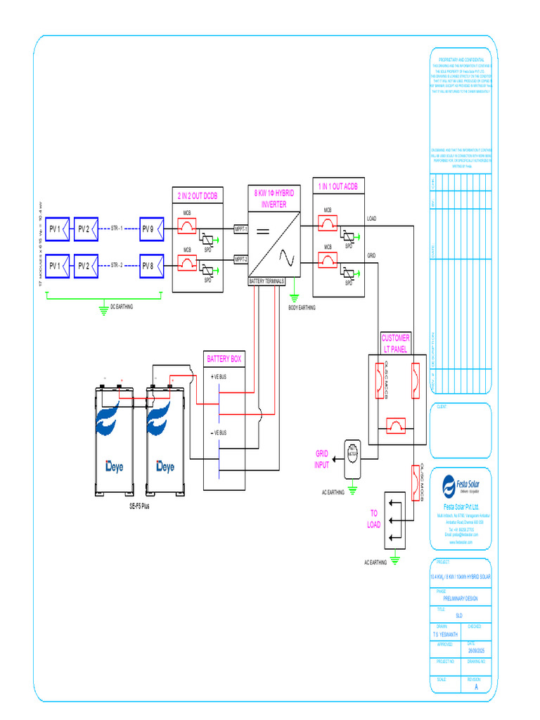 10.4kwp 8kw 10kwh Sld | PDF | Solar Energy | Forms Of Energy