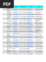 New Curriculum Sample Papers | PDF