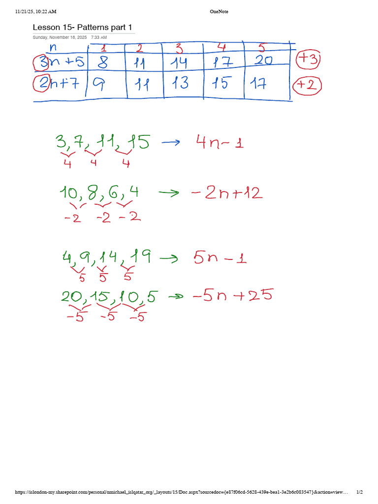 Lesson 15: Introduction to Patterns | PDF