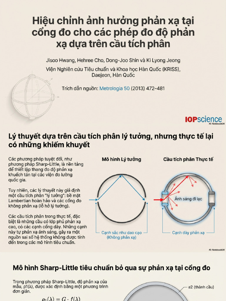 Correcting Integrating Sphere Port Reflection | PDF