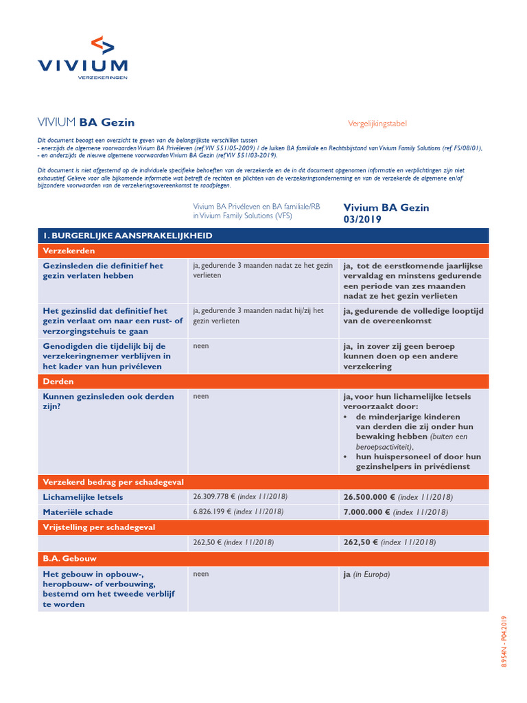 Vergelijkingstabel BA Gezin | PDF