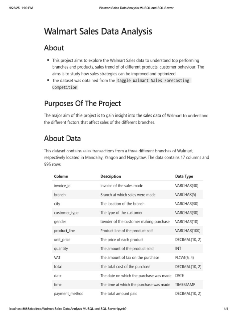 Walmart SQL Project Objective | PDF