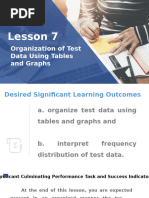 PATM Interpreting Scores | PDF | Percentile | Sampling (Statistics)