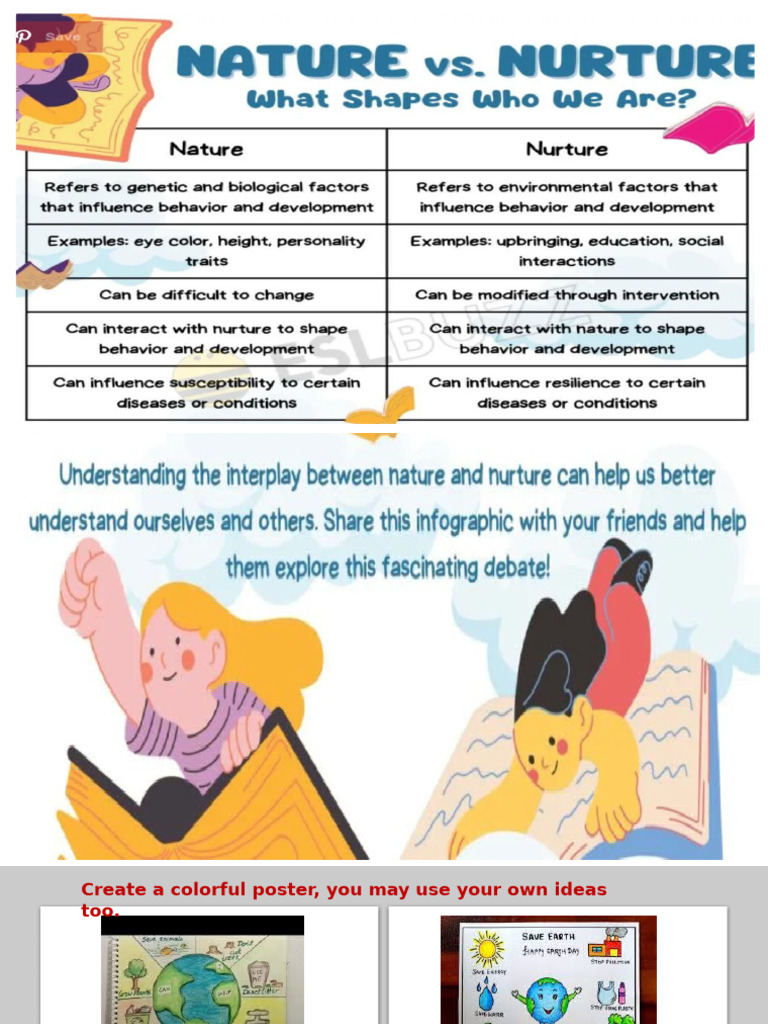Nurture the Nature Revision Sample Copy | PDF