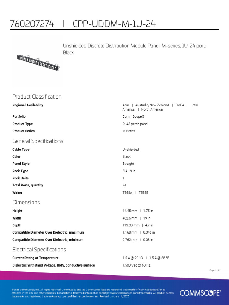 Blank Patch Panel | PDF | Alternating Current | Insulator (Electricity)