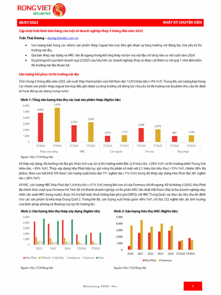 Thep VDSC 08.07.2025 | PDF