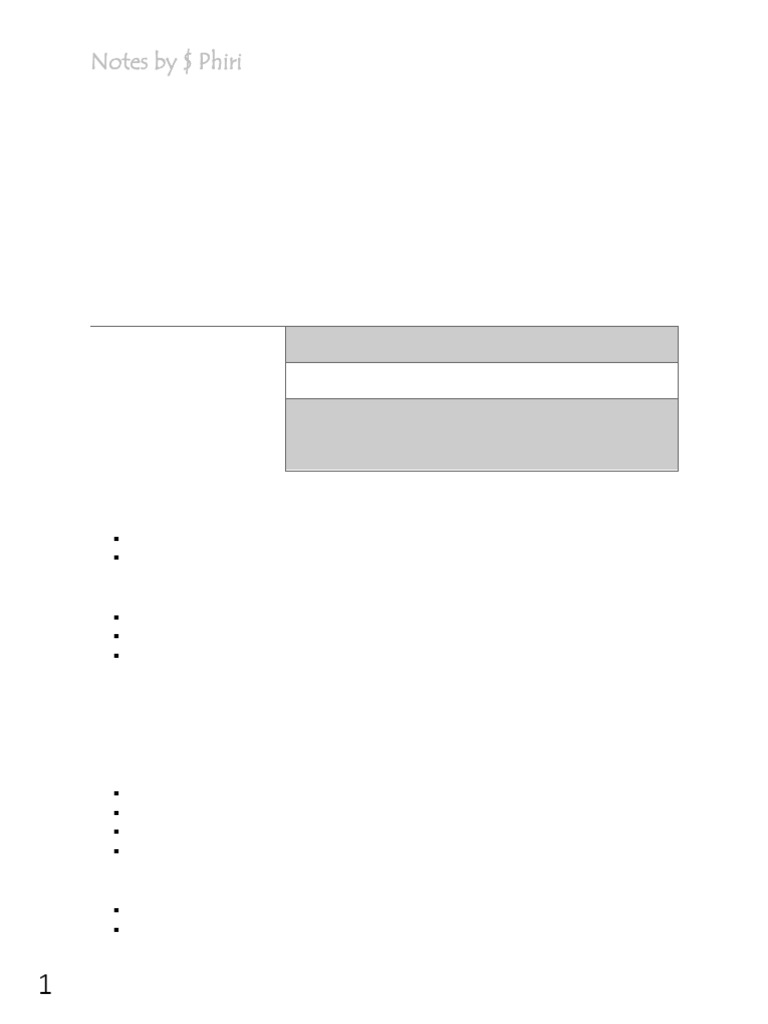 User Interface Design | PDF