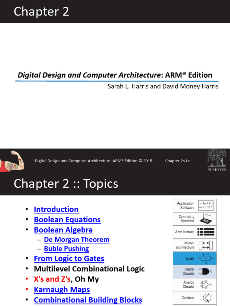 DDCAarm_Ch2 | PDF | Logic Gate | Boolean Algebra