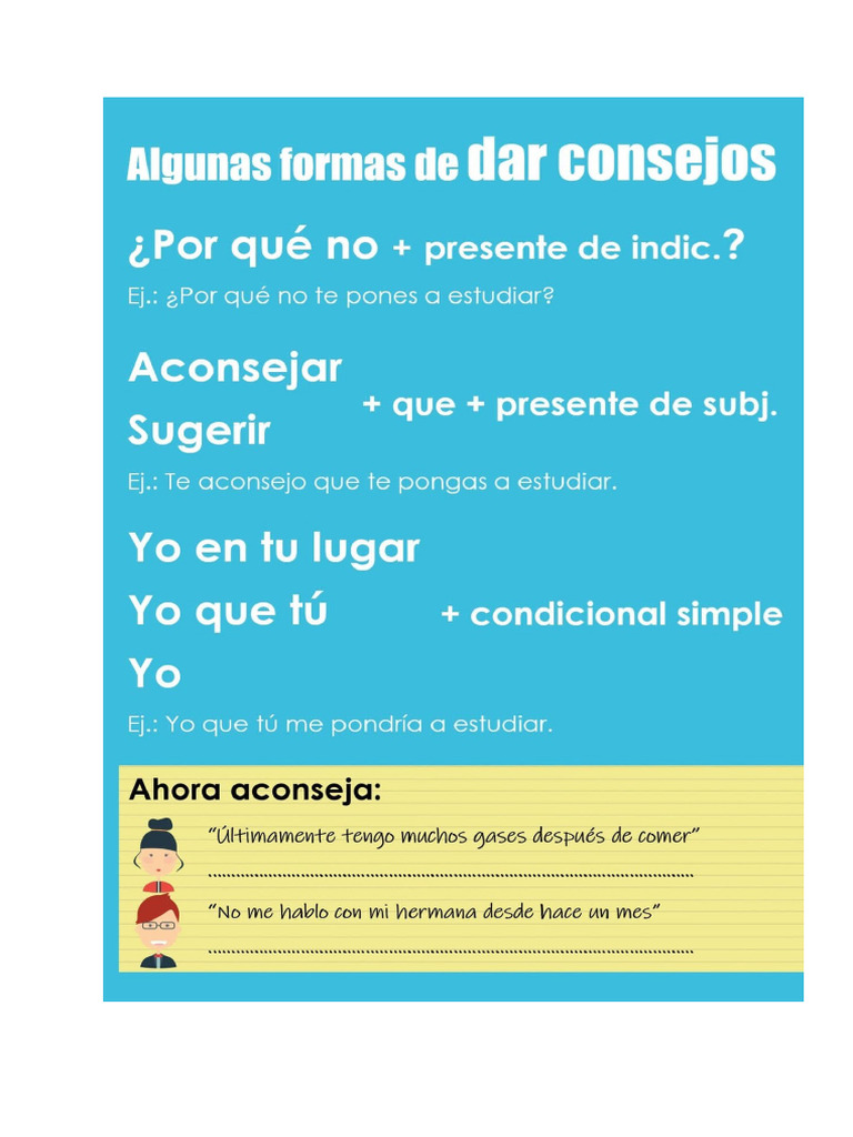 Formas Aconsejar | PDF