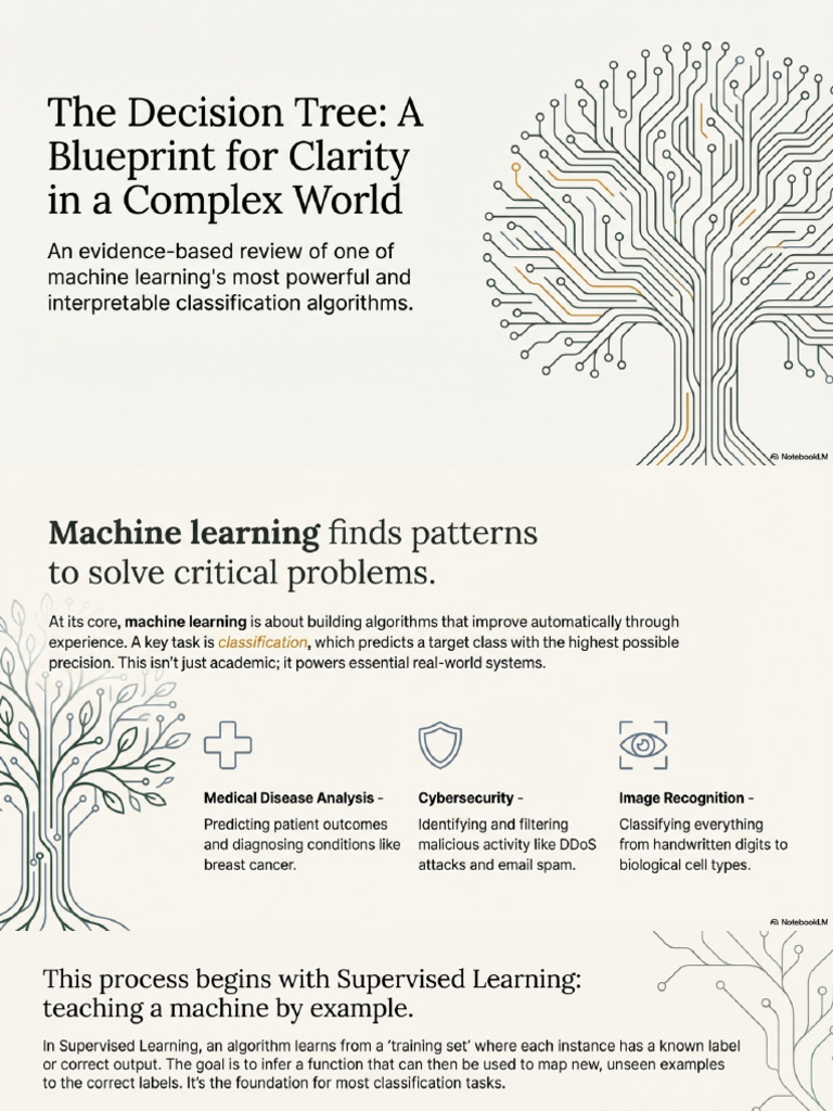 Decision Trees Proven Performance | PDF