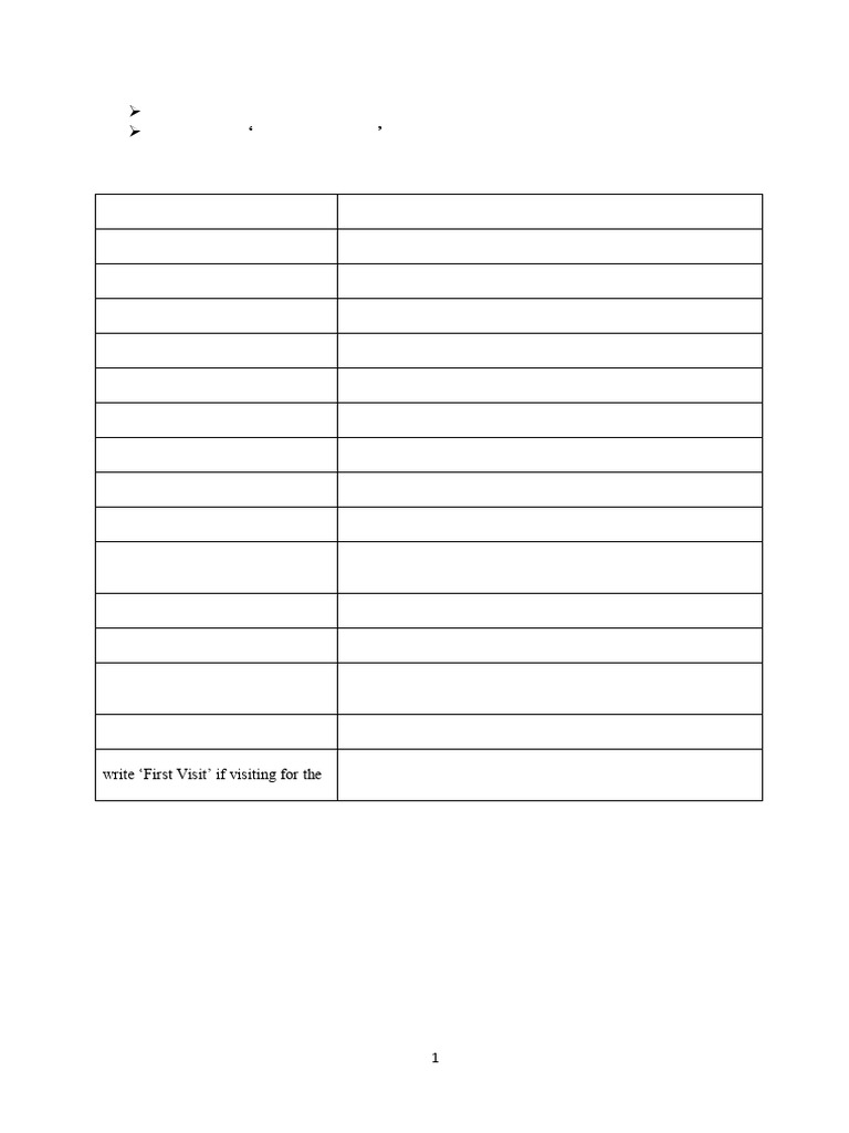 School Visit Template for Vocational Coordinators | PDF