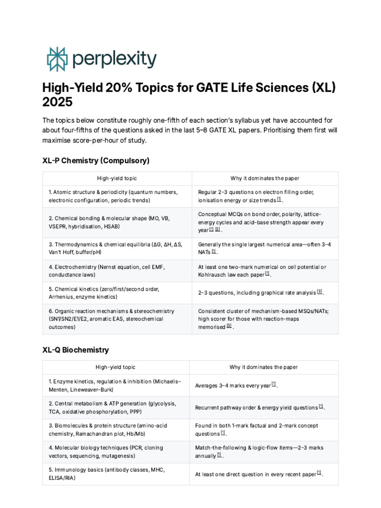 High-Yield 20% Topics For GATE Life Sciences (XL) | PDF | Biology ...