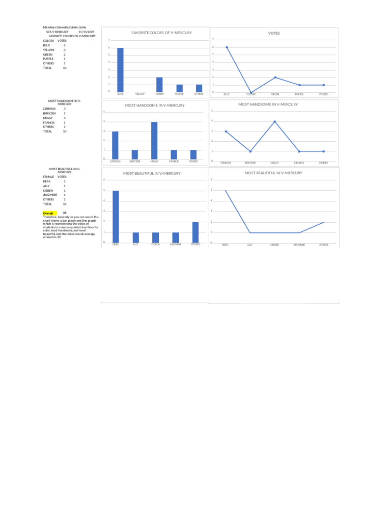 Sofia,Cailehr,Giewelle | PDF | Image Processing | Graphic Design
