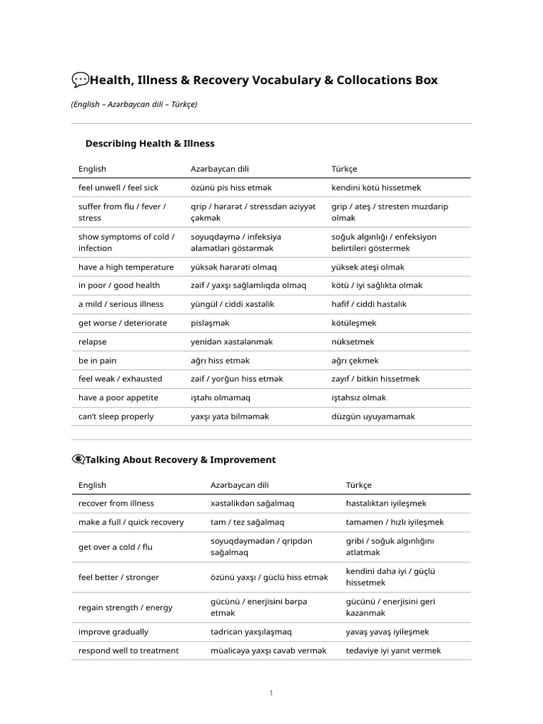 Health Illness Recovery Lesson | PDF