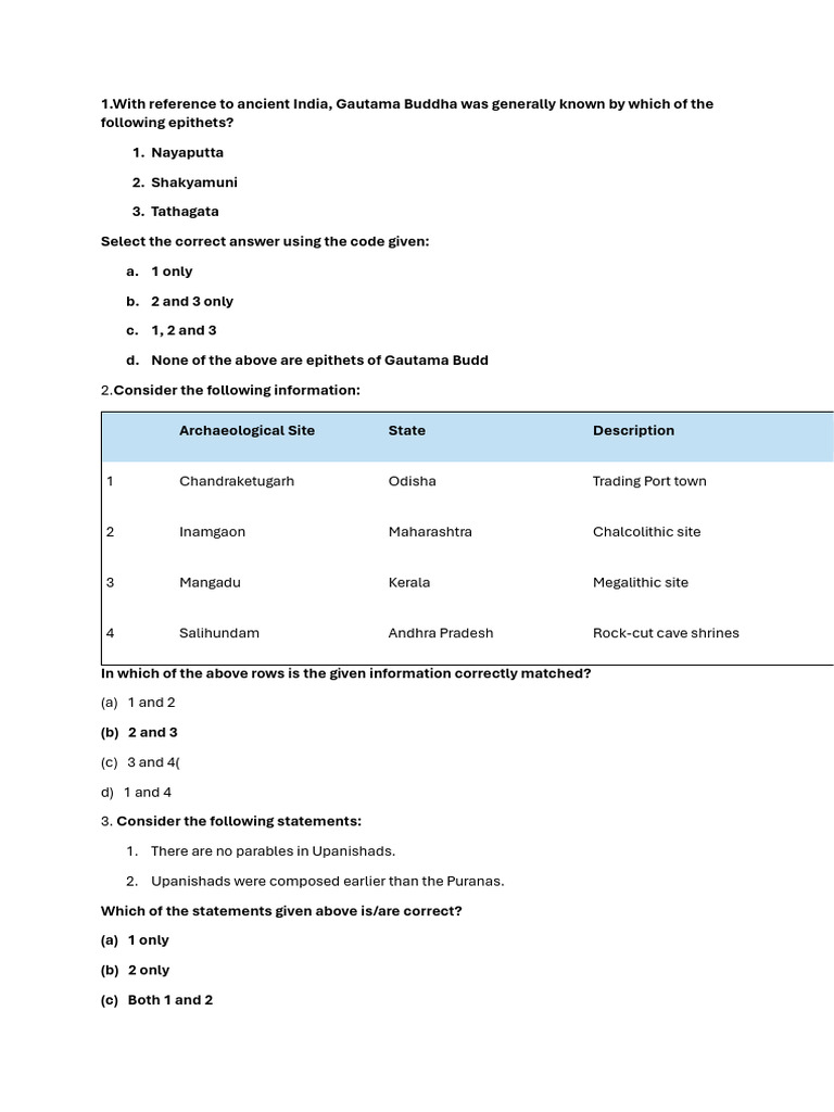 Ancient India: Key Historical Questions | PDF | Sutra | Ashoka