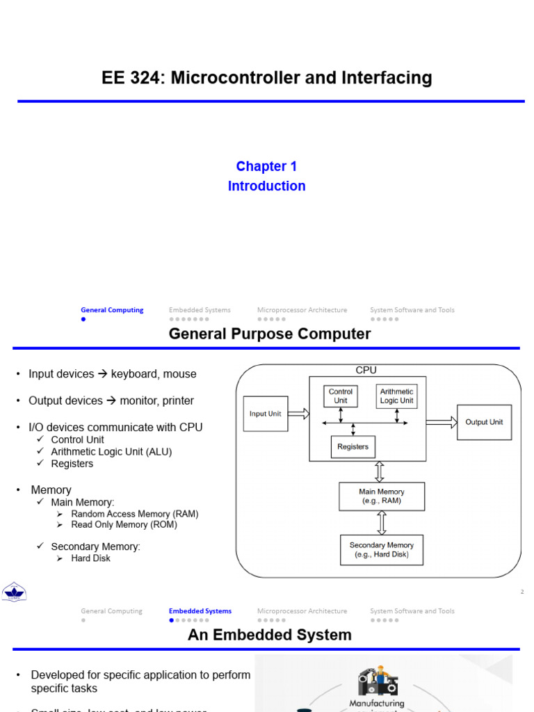 Chapter 1 - Introduction | PDF | Random Access Memory | Read Only Memory