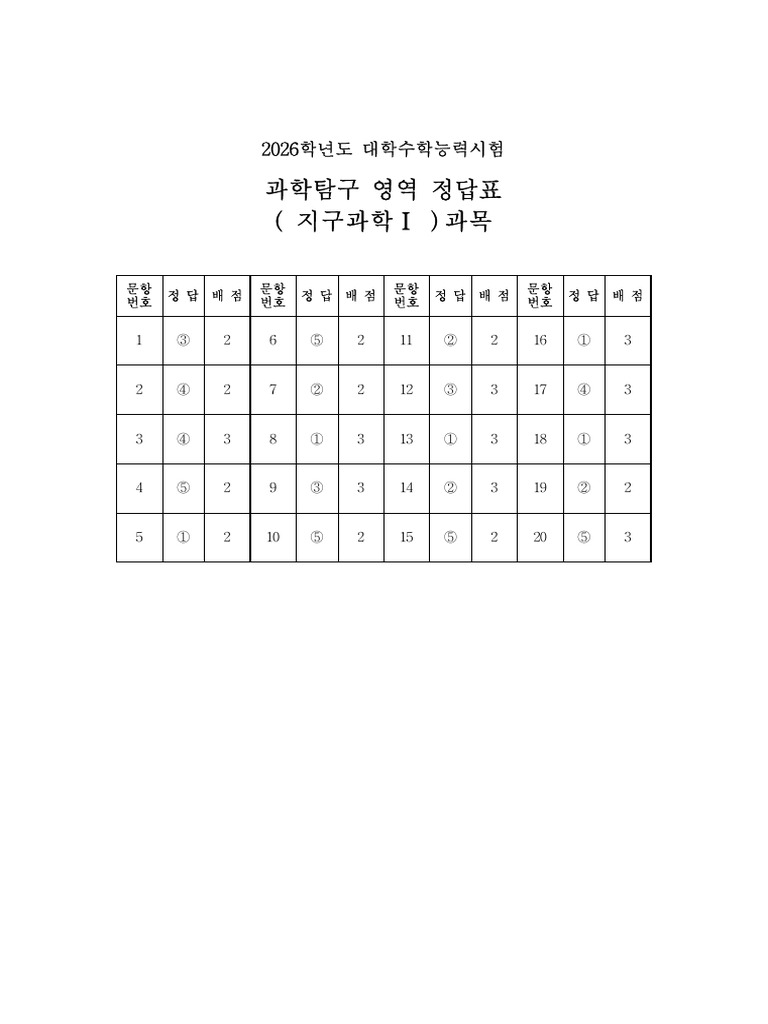 Suneung-26 43 4a | PDF