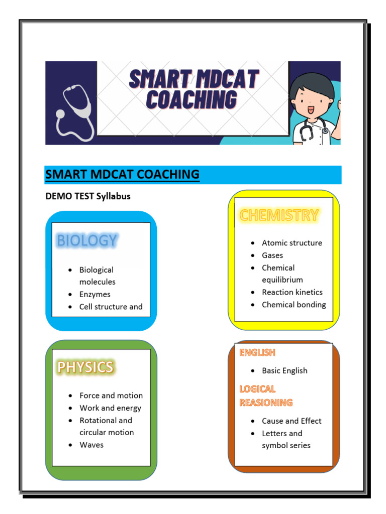 Smart Mdcat Demo Test | PDF