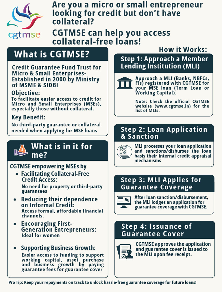 Availing Credit Guidance | PDF | Credit | Finance & Money Management
