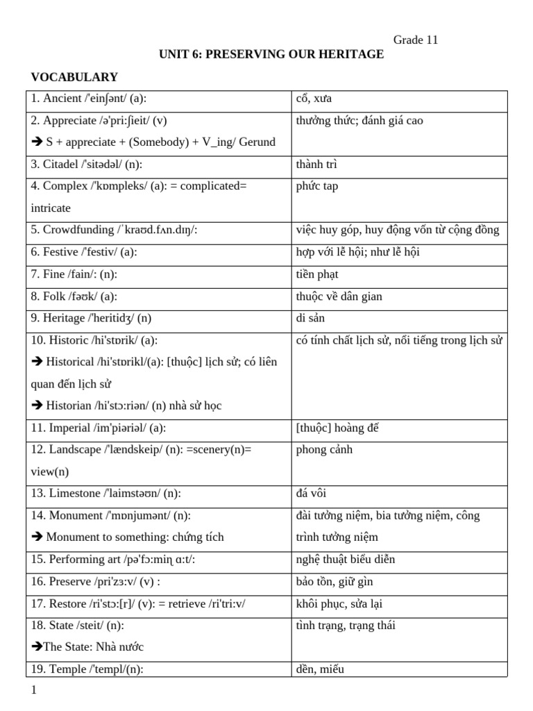01. UNIT 6 - HS | PDF | Verb