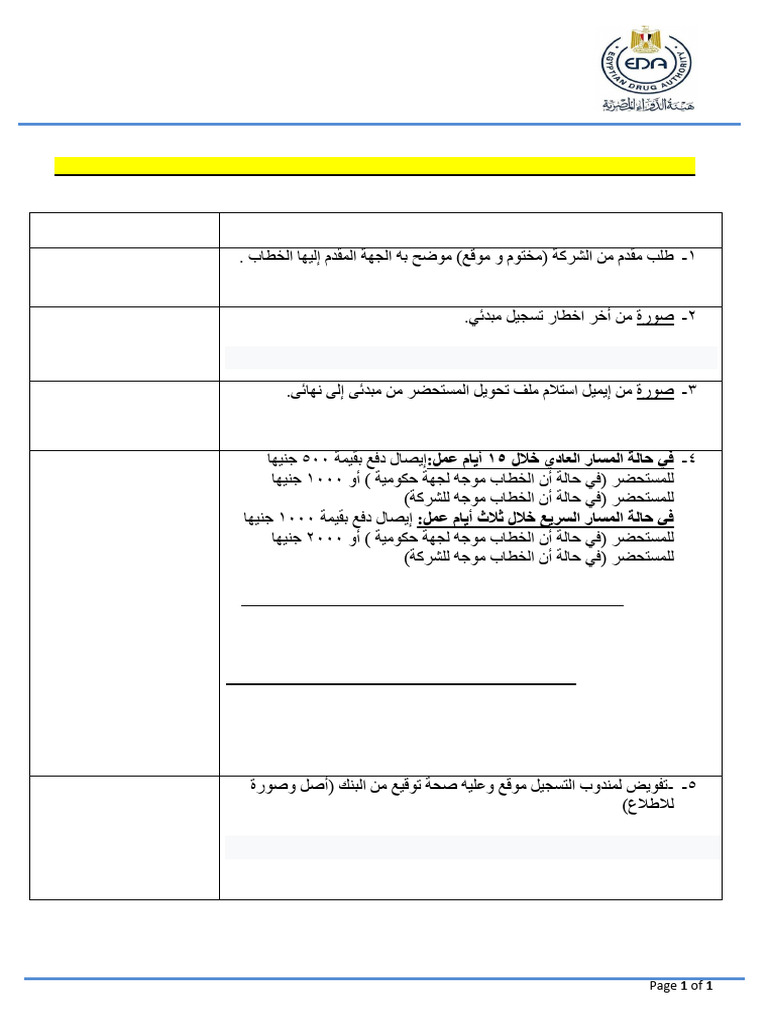 Guidance For Submission of Issuing A Statement Letter (Tent To Final) | PDF