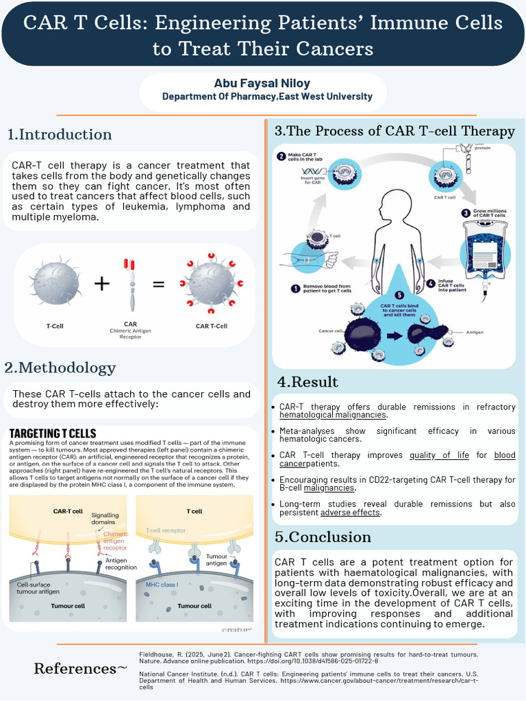 Poster Presentation | PDF | Cancer | Hematology