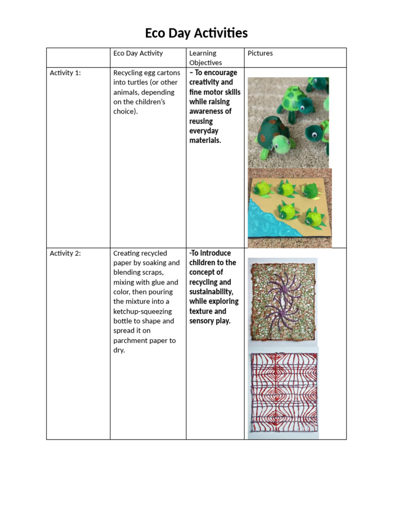 Eco Day Activities Early Years 2025-2026 | PDF