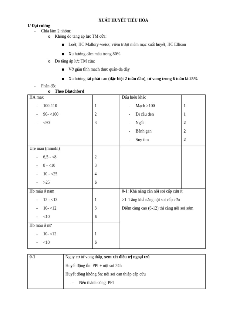 XHTH CK1 | PDF