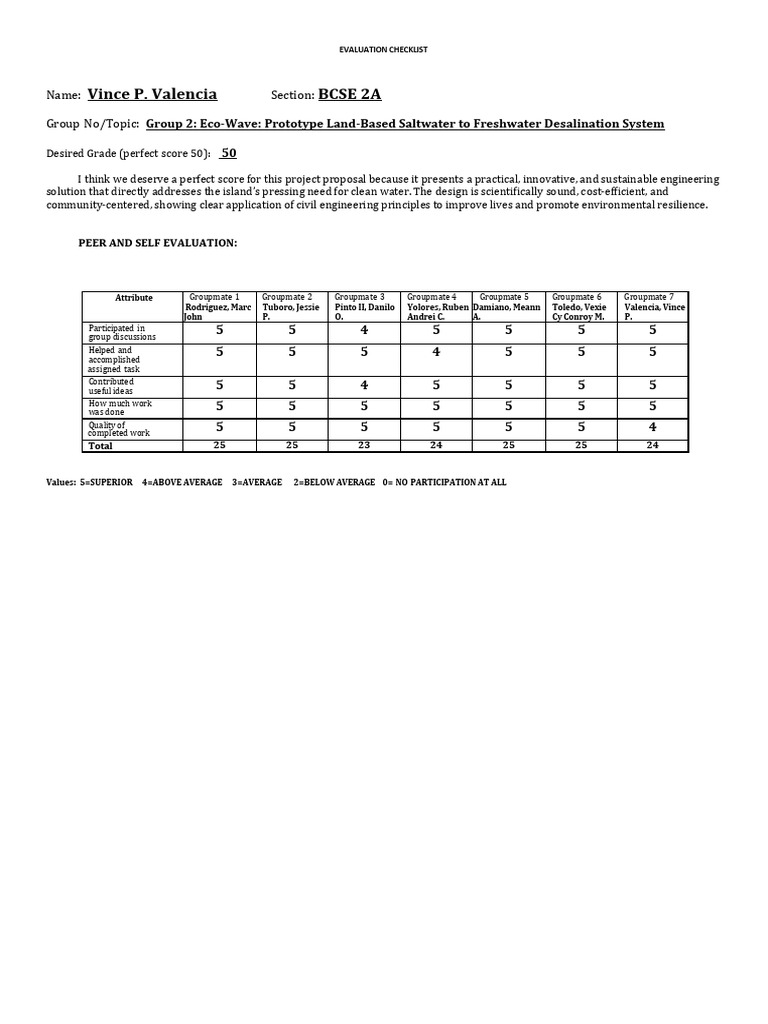 Peer Evaluation | PDF