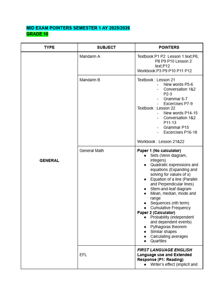 Grade 10 Semester 1 Exam Pointers | PDF | Pointer (Computer Programming ...