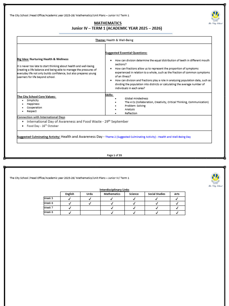 Mathematics Unit Plan (Weeks 5 To 8) - Junior IV | PDF | Division ...