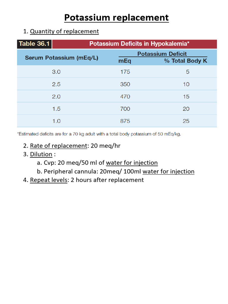 Electrolyte Replacement Guidelines | PDF
