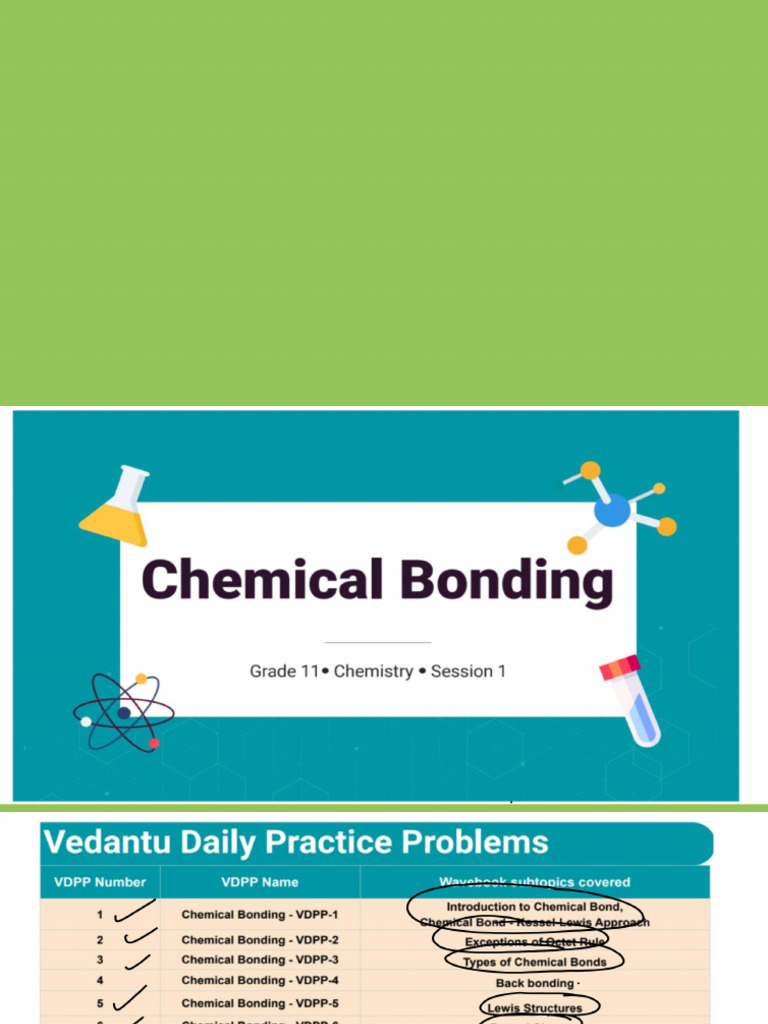 Chemical Bonding 7 | PDF
