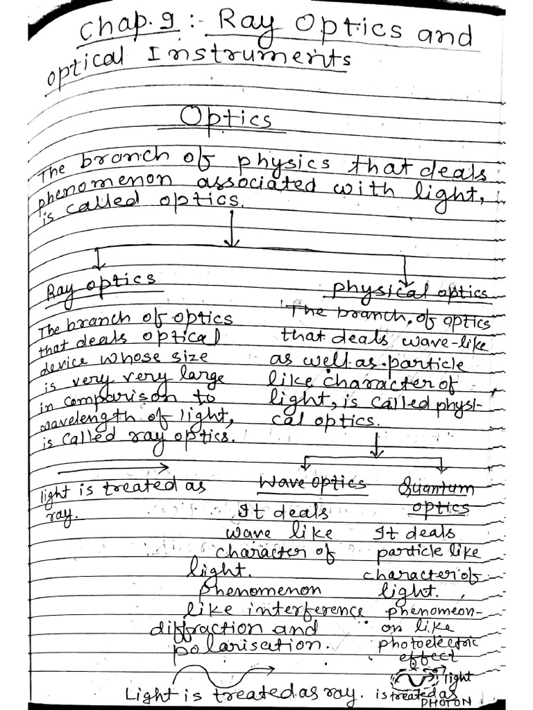 Class 12 - Physics - Ch-09 Ray Optics Part-1 | PDF