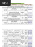 Codes List For Bridges | PDF | Road | Road Surface