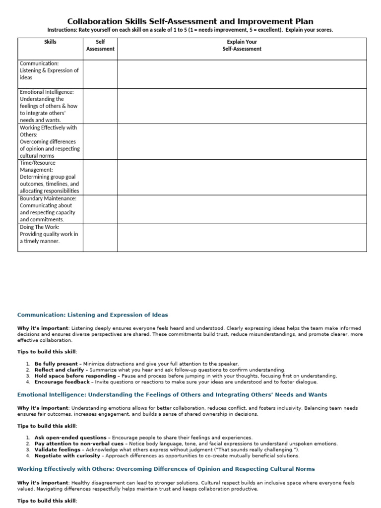 Collaboration Self-Assessment and Plan | PDF | Feeling | Collaboration