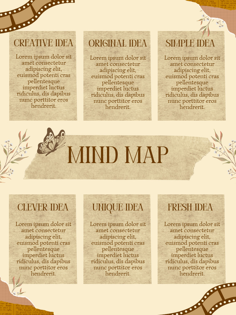 Brown and Beige Vintage Mind Map A4 Document PDF | PDF
