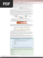DU Test Procedure Overview | PDF