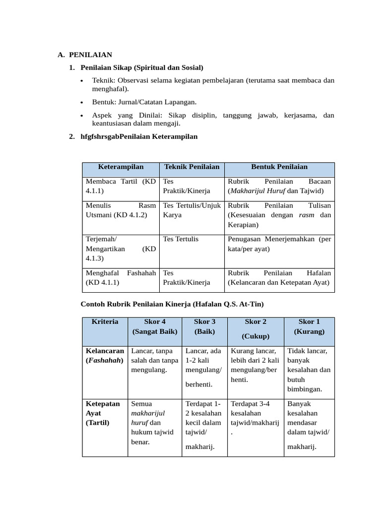 Penilaian Okeh | PDF