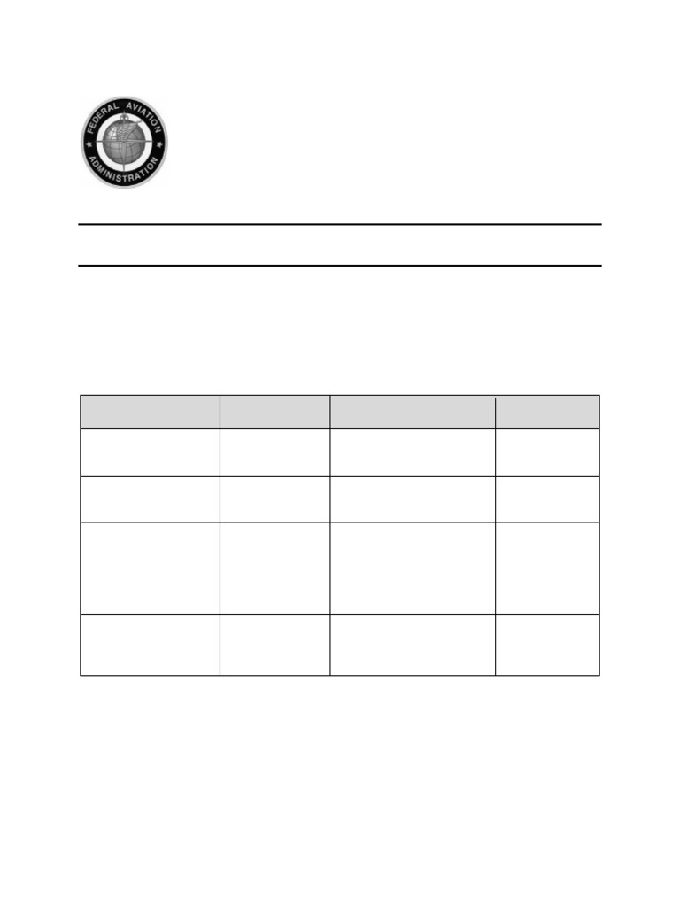 Flight Standardization Board Report - Revision 17 | PDF | Flight ...