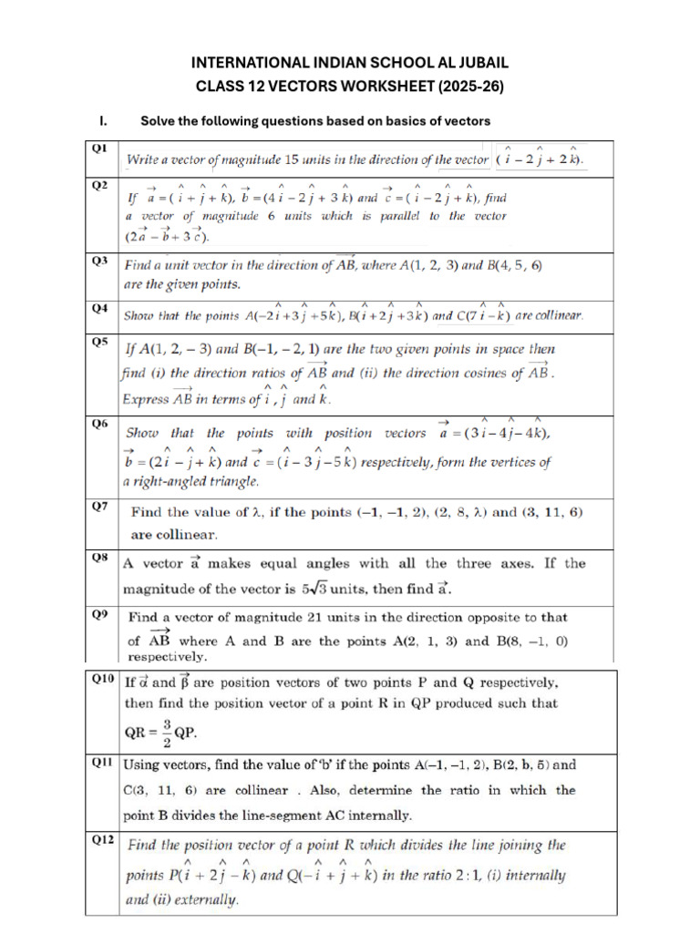 Class 12 Vectors Worksheet 2025-26 | PDF