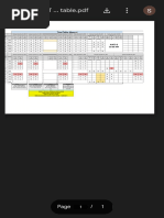 BSO-DOS Data Collection Guide | PDF | Behavior | Clinical Medicine