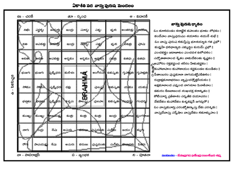 Vaasthu Mantapam | PDF