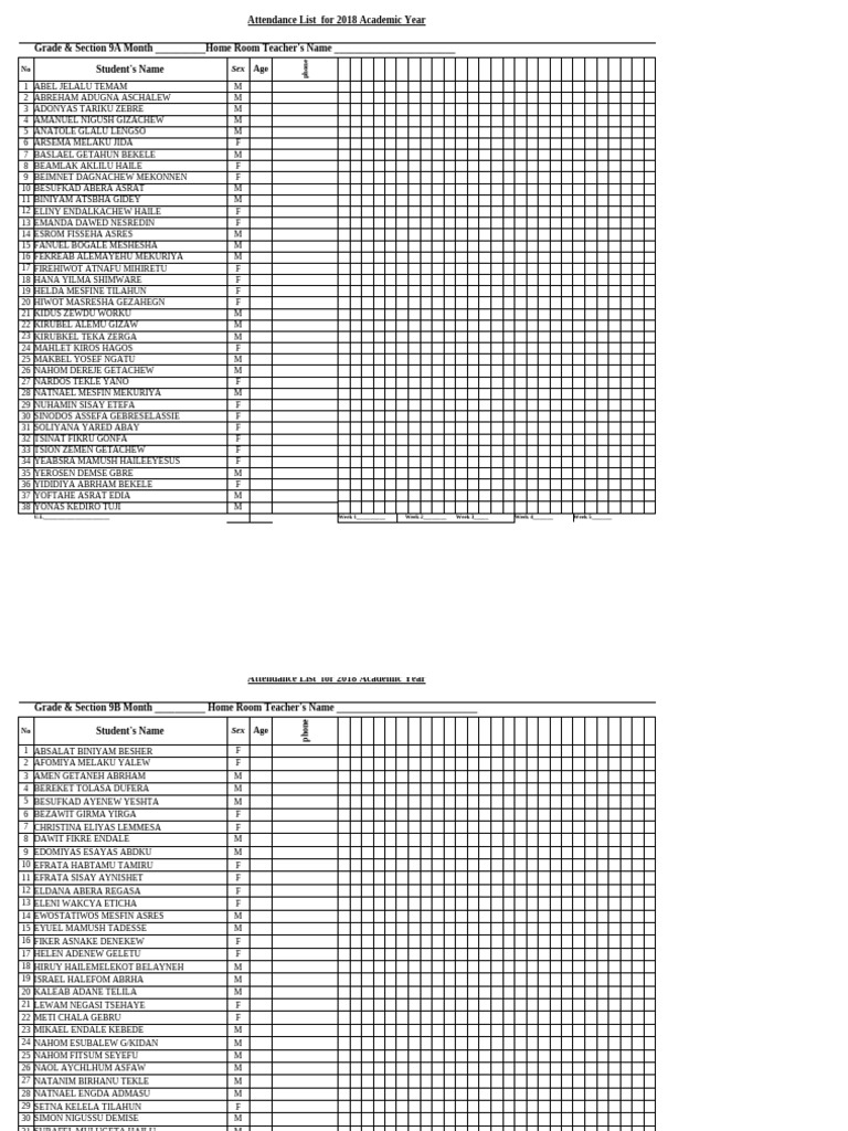 2018 Attendance Lists for Grade 9 | PDF | Schools | School Types