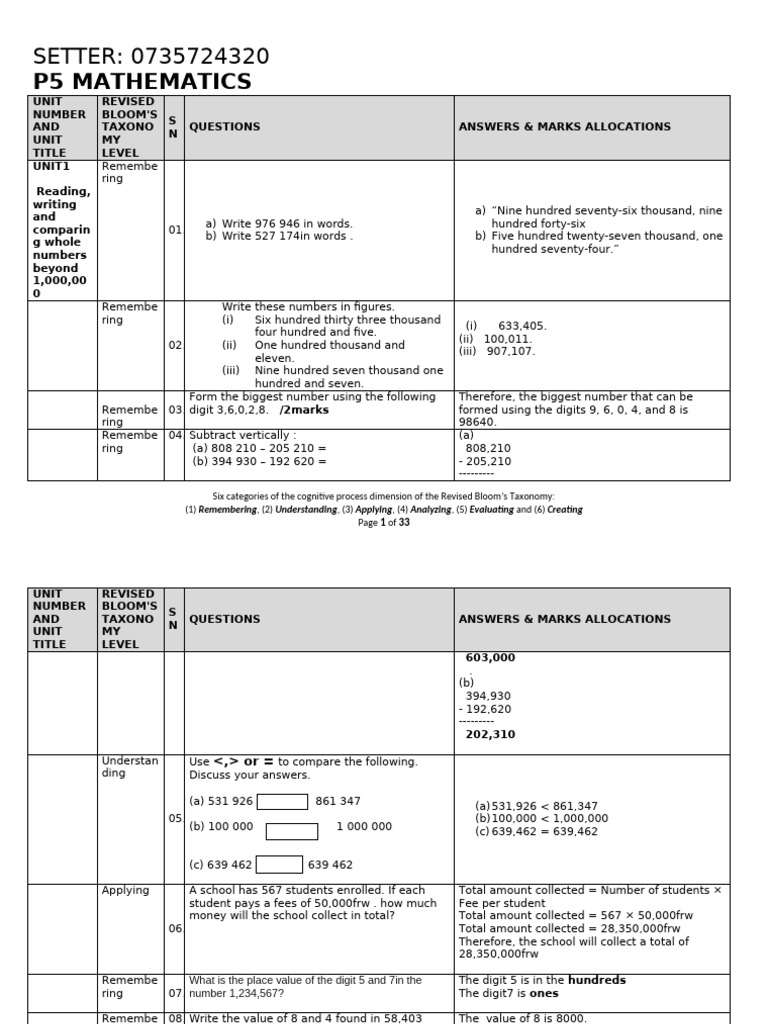 Qib Maths P5 2025 | PDF | Cognition | Cognitive Science